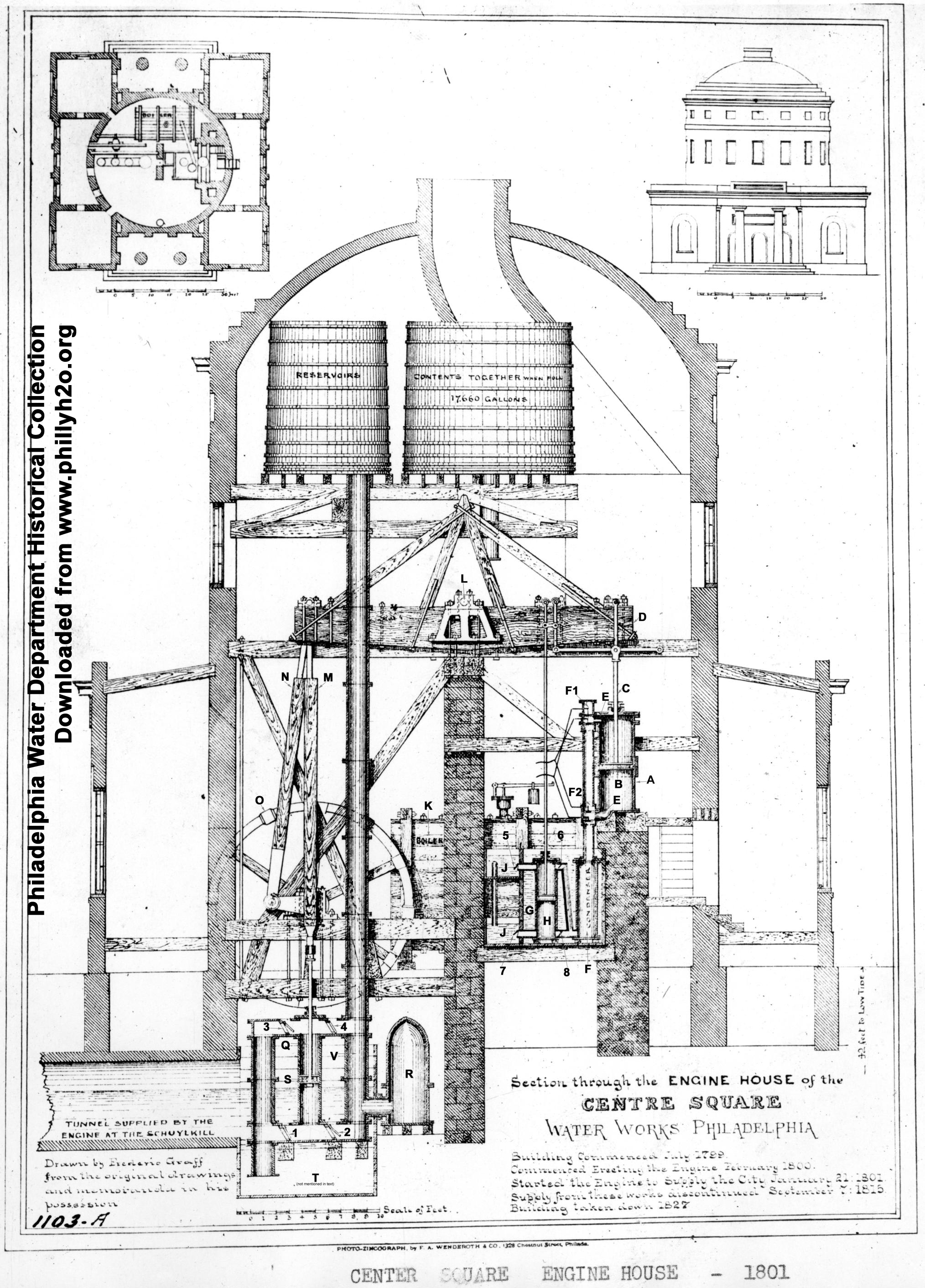 Centre Square Water Works in Philadelphia, 1799-1801 | Open Rivers Journal